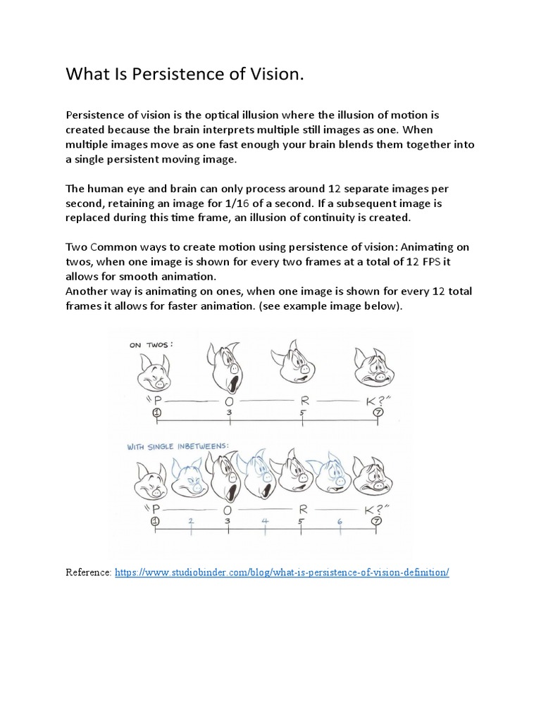 what is persistence of vision