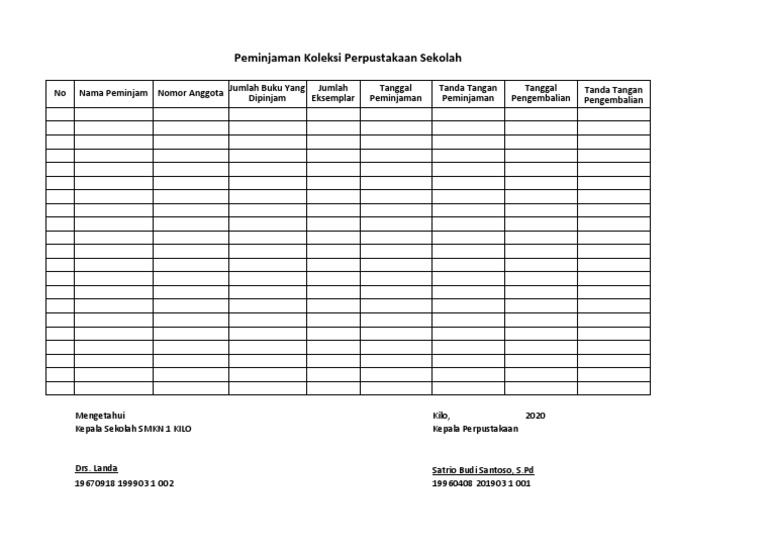 Tabel Peminjaman Perpus | PDF