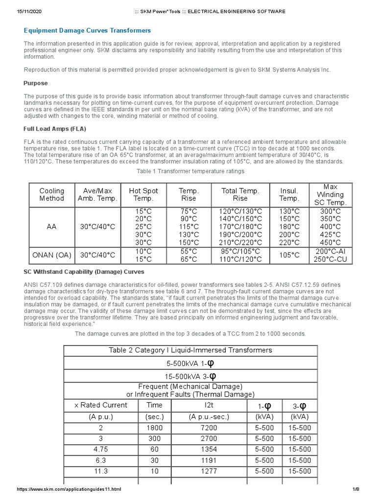 11 - Equipment Damage Curves Transformers | PDF | Transformer ...