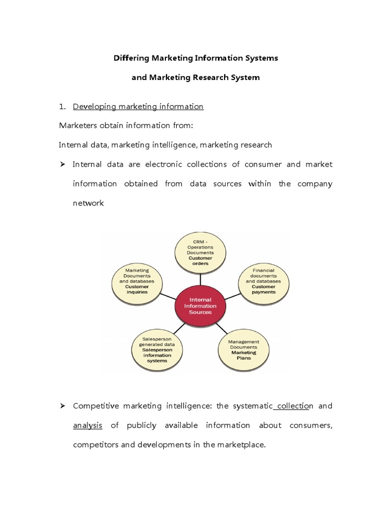 Differing Marketing Information Systems and Marketing Research System ...