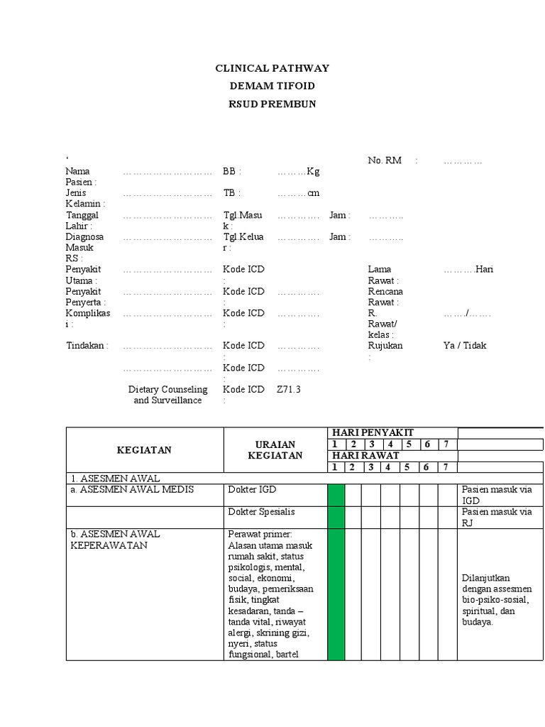 Clinical Pathway Thypoid | PDF