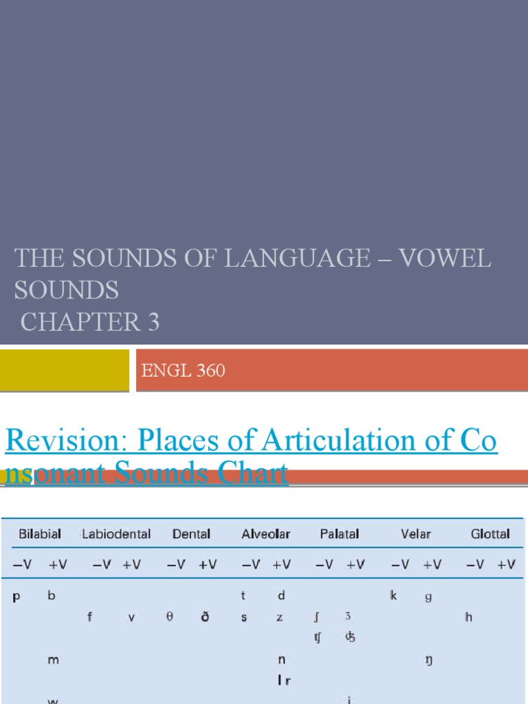 Vowel Sounds and Articulation Guide | PDF | Vowel | Phonetics