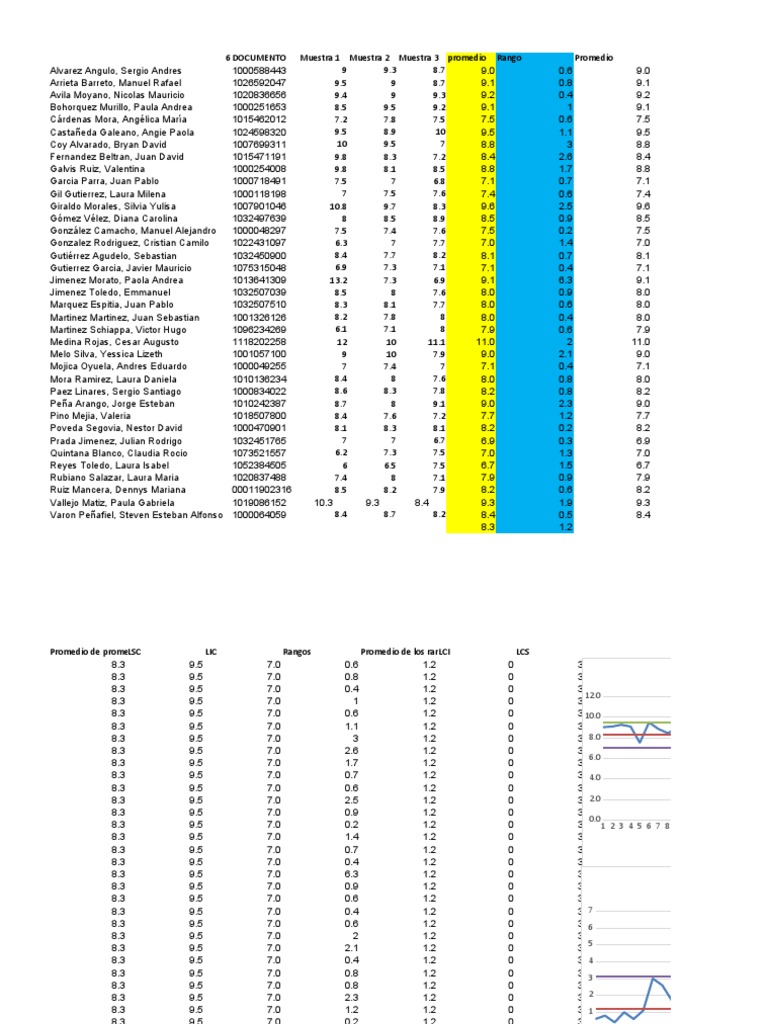 Gráficos XR | PDF