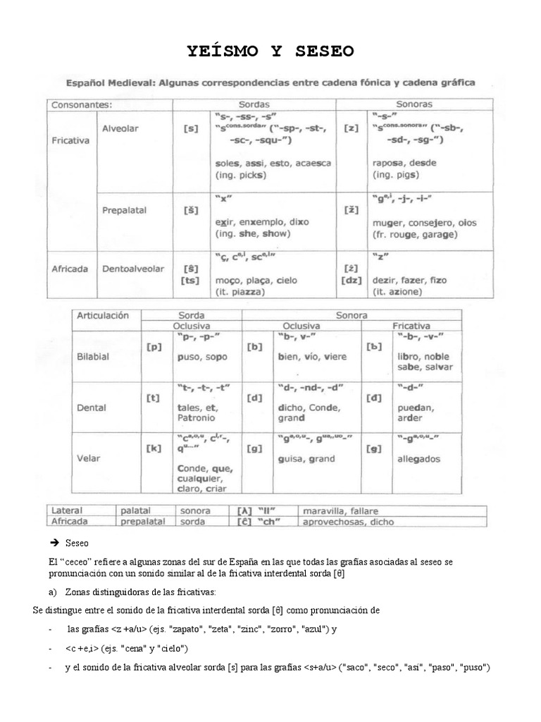 Yeísmo y Seseo | PDF