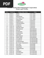 Hyderabad Ward Number List | PDF