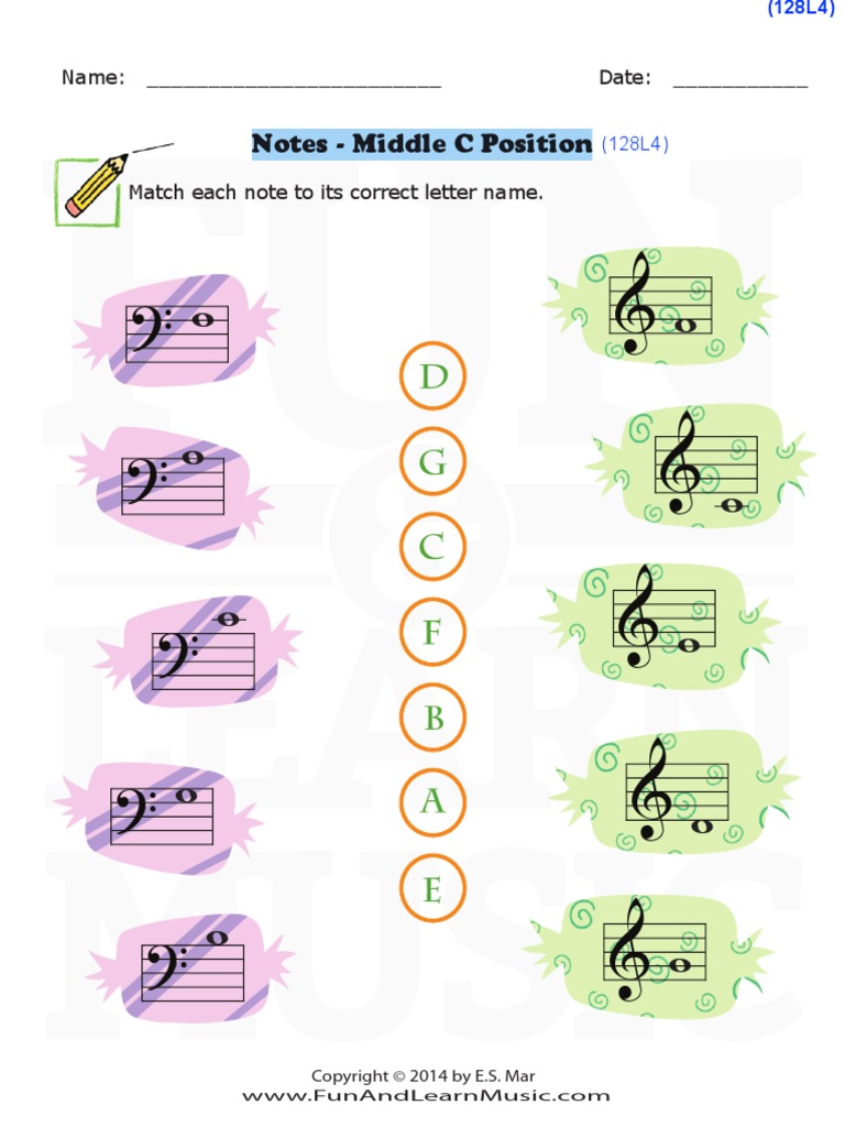 128 - Music Worksheet - Middle C Position | PDF
