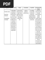 Challacombe Scale Oral Dryness ENG PDF | PDF | Mouth | Medical Specialties
