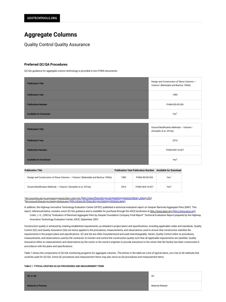 Quality Control Quality Assurance - Aggregate Columns - GeoTechTools ...