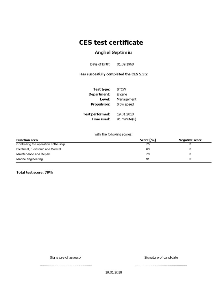 CES Test Certificate PDF | PDF
