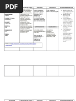 Amlodipine Drug Study | PDF | Medical Specialties | Cardiovascular System