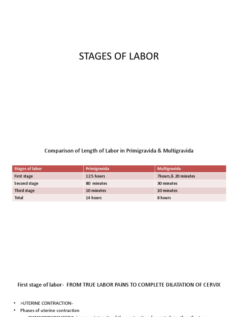 Stages of Labor A | PDF | Placenta | Childbirth