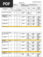 OJT Training Plan Template | PDF | Business