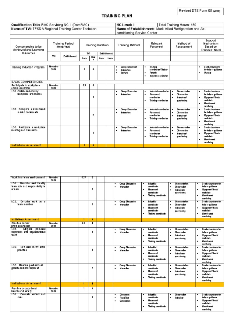 Sample DTS Training Plan | PDF