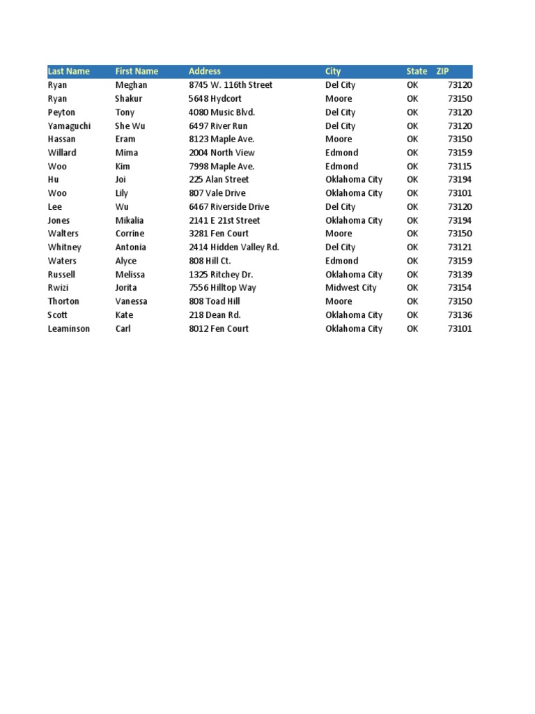 Last Name First Name Address City State ZIP | PDF