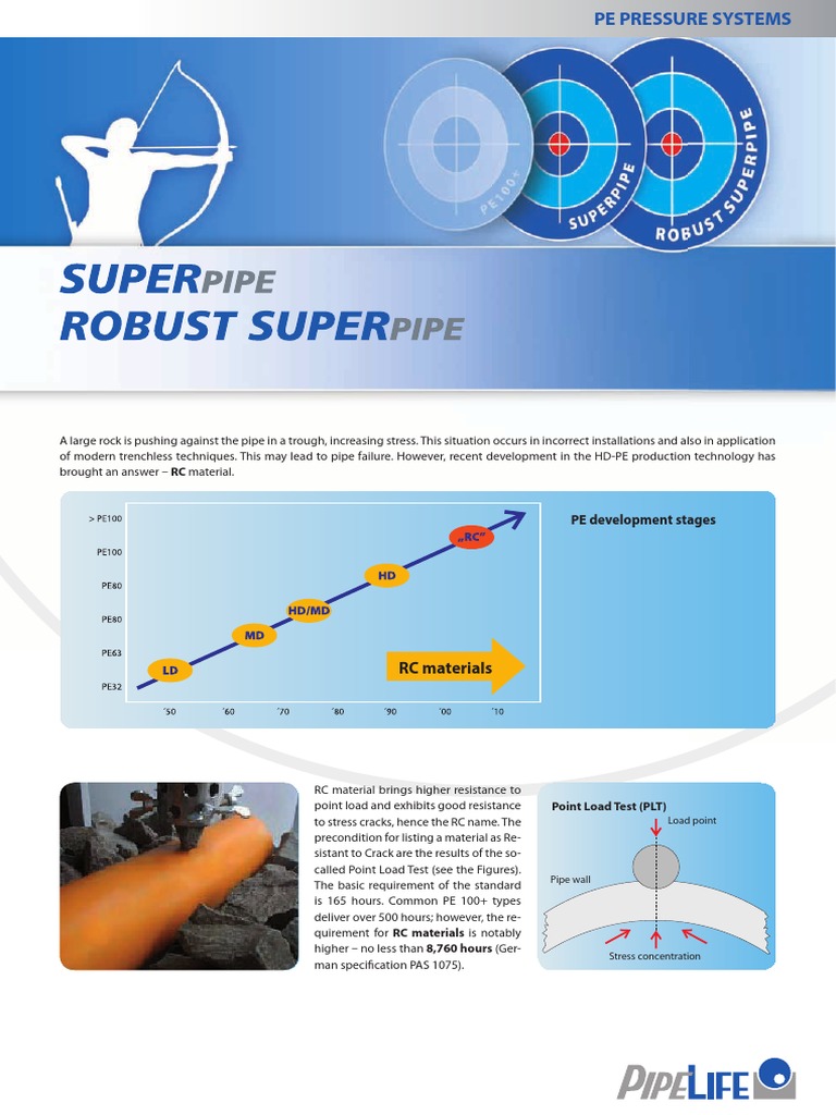 Leaflet SPW A RSP AJ 02 | PDF | Pipe (Fluid Conveyance) | Fracture