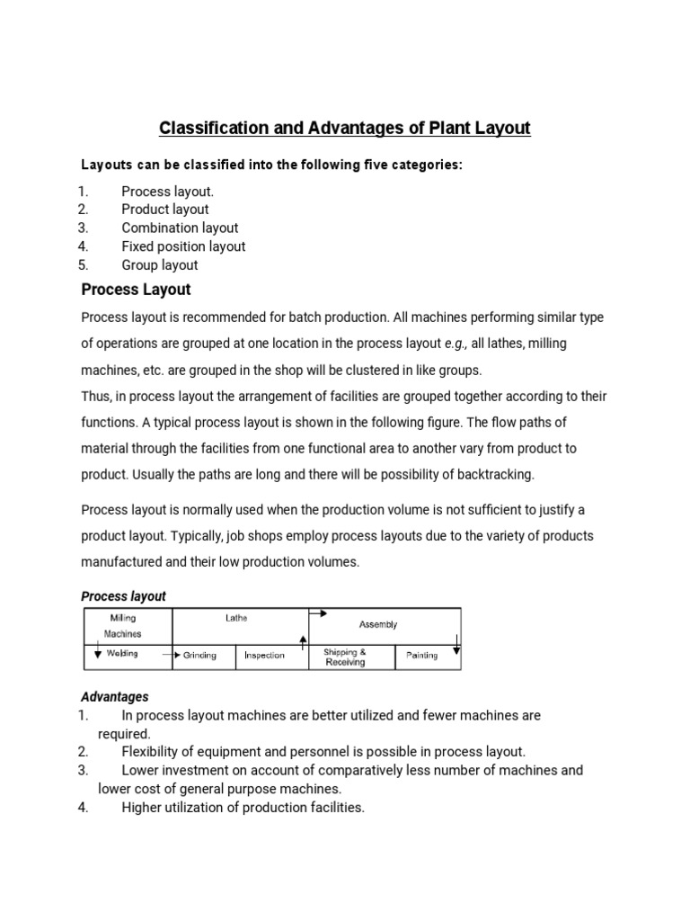 MP Safety & Layout | PDF