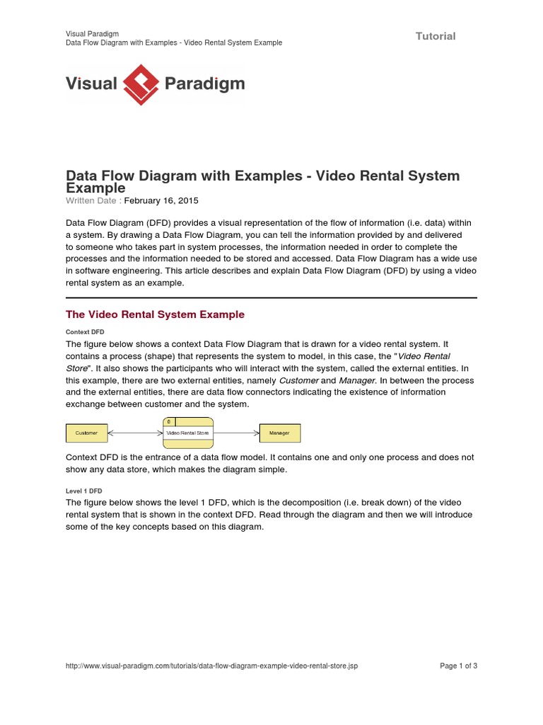 Data Flow Diagram With Examples - Video Rental System Example | PDF ...