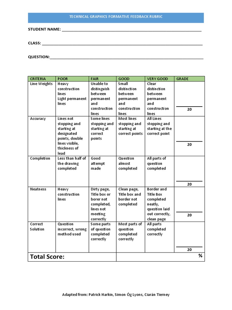 Rubric For Technical Graphics | PDF