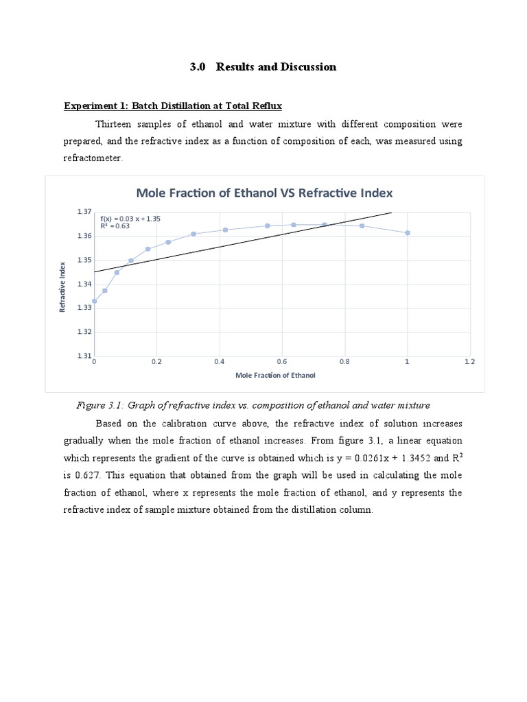 Mole Fraction of Ethanol VS Refractive Index: 3.0 Results and ...