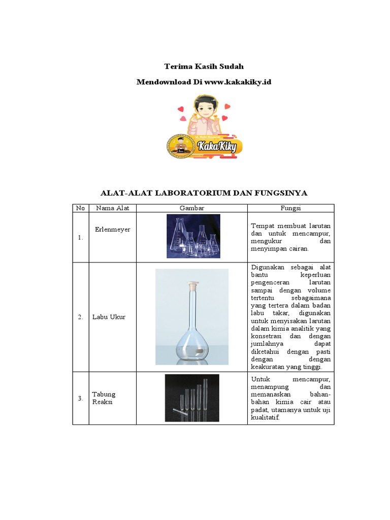 50 Alat-Alat Praktikum Laboratorium Beserta Fungsinya | PDF