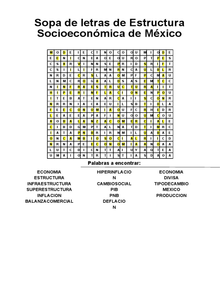Sopa de Letras de Estructura Socioeconómica de México | PDF