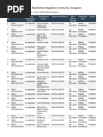 UP RERA Hearing Cause List 2024 | PDF