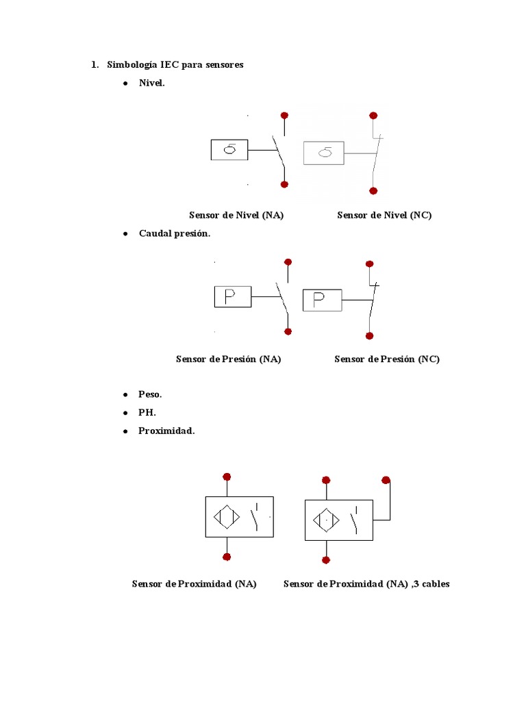 Simbología IEC de Sensores Eléctricos | PDF