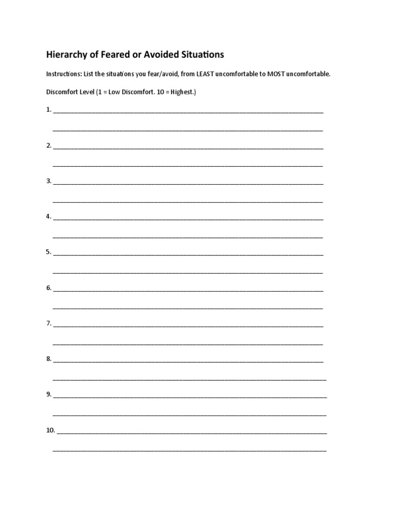 26 Hierarchy of Feared or Avoided Situations | PDF