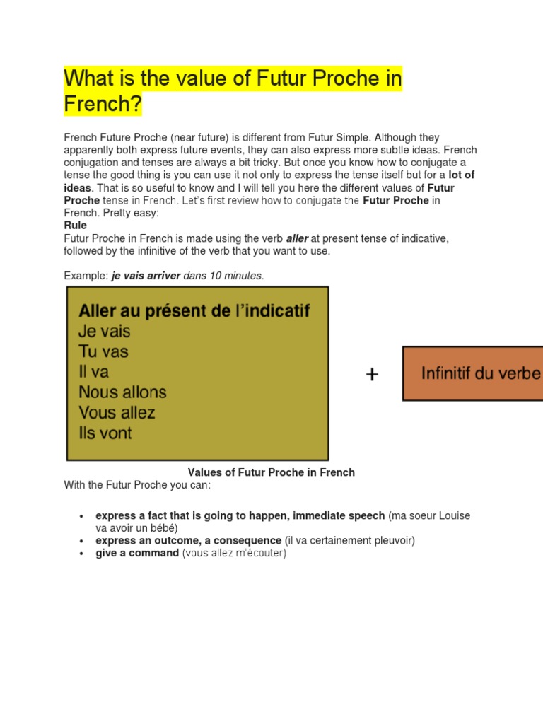 FUTUR PROCHE English Version PDF | PDF
