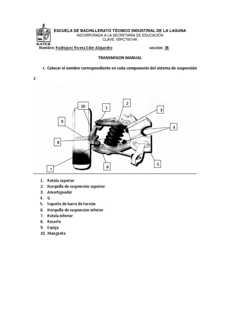 Diagrama y componentes de un sistema de suspensión de un vehículo | PDF