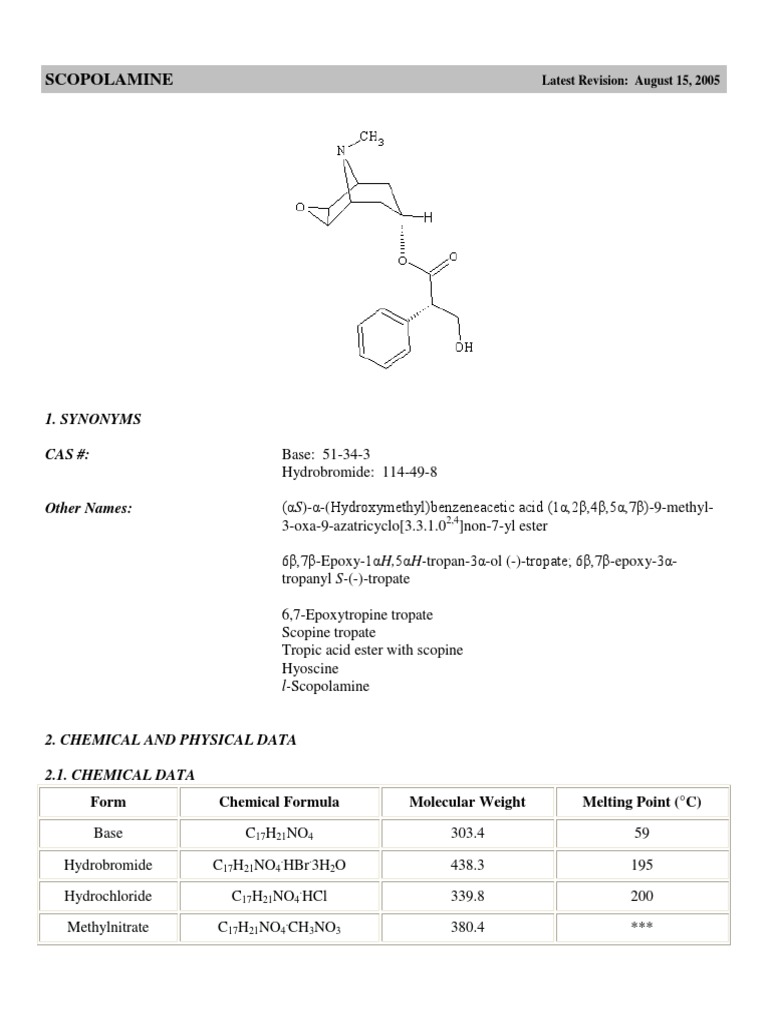 Analysis of Scopolamine: Chemical and Physical Properties, Screening ...