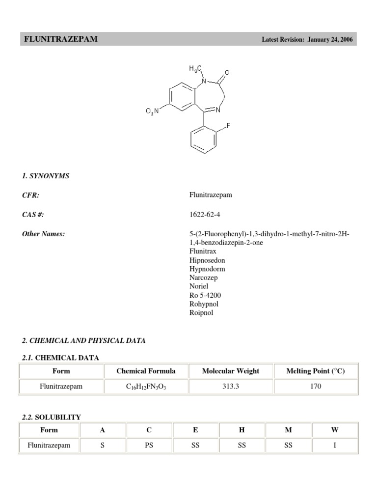 Flunitrazepam: 1. Synonyms CFR: CAS #: Other Names | PDF ...