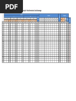 Fuel Reconciliation Template 150713 | PDF | Computer File | Computing