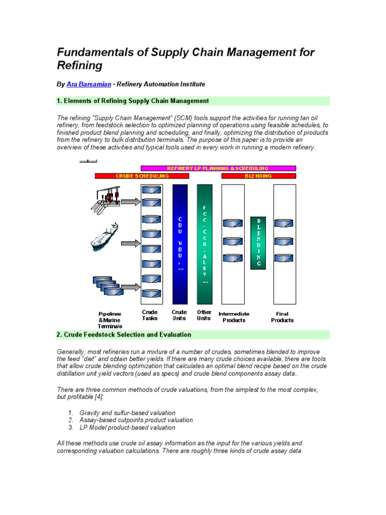 Fundamentals of Supply Chain Management For Refining | PDF | Oil ...
