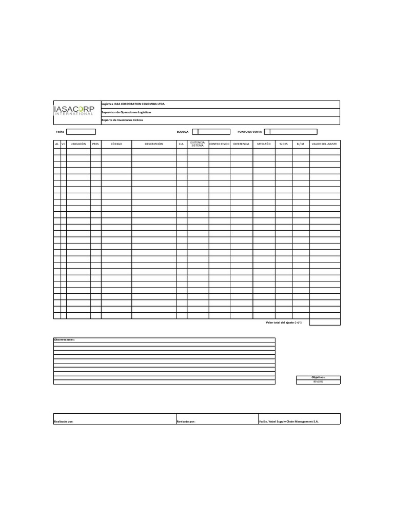 Formato de Inventarios Ciclicos | PDF | Procesos de negocio | Gestión de Procesos de Negocio