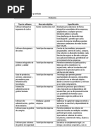 El-Chichipince Investigacion DD PDF | PDF | Organismos | Plantas