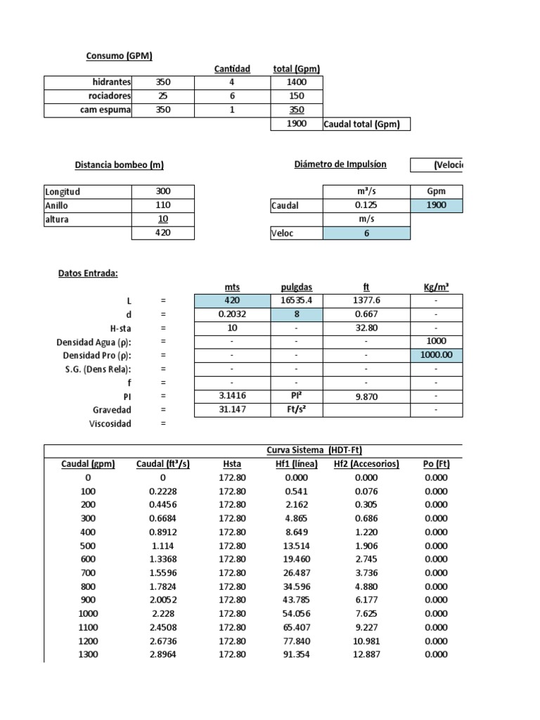 Cálculo Bombas SCI | PDF | Masa | Mecánica de fluidos