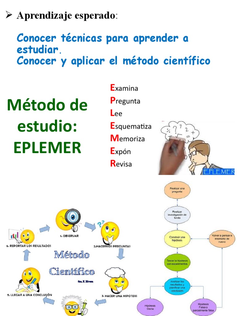 Metodo EPLEMER y Metodo Cientifico | PDF
