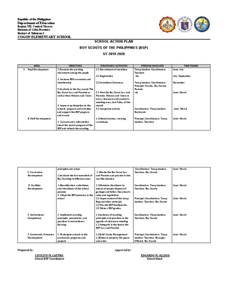 BSP Action Plan | Download Free PDF | Boy Scouts Of America | Inclusion ...