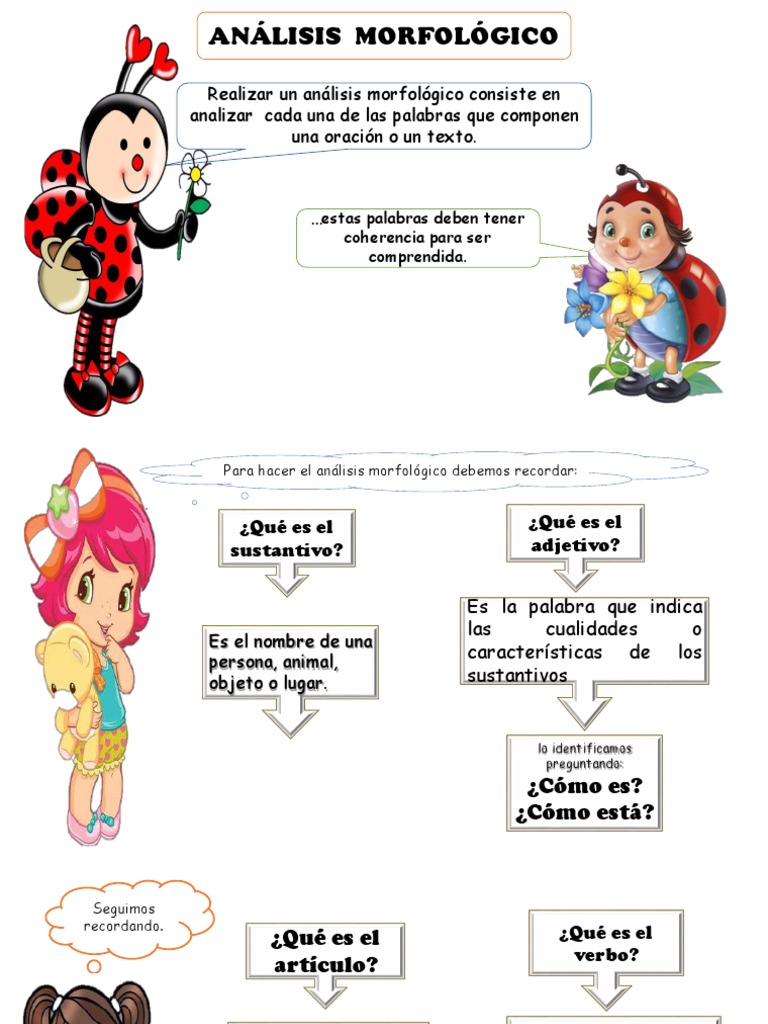 Análisis Morfológico - Betty | PDF | Sustantivo | Adjetivo