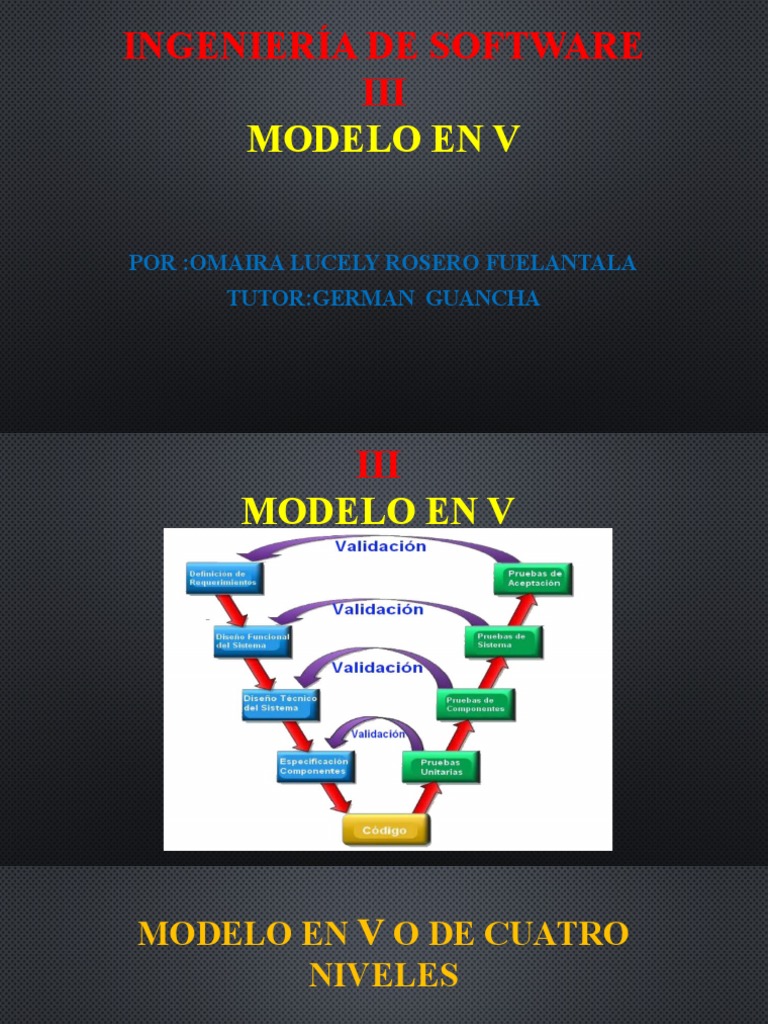 Modelo en V: Guía para Proyectos de Software | PDF | Ingeniería de ...