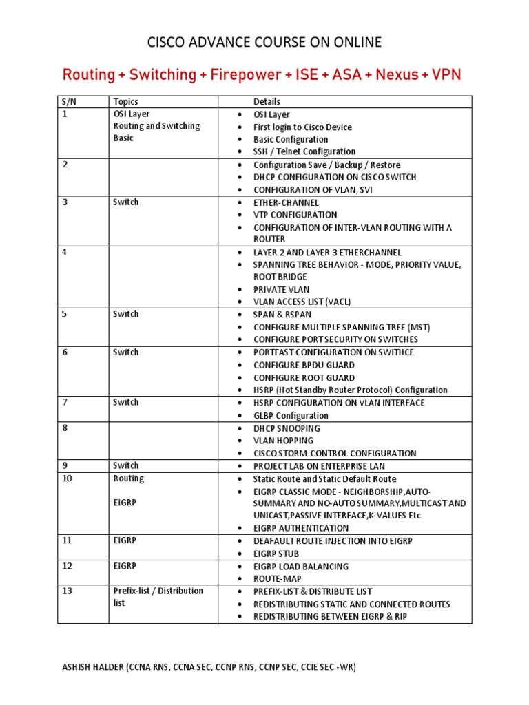Cisco - All in One PDF | PDF | Virtual Private Network | Network Switch