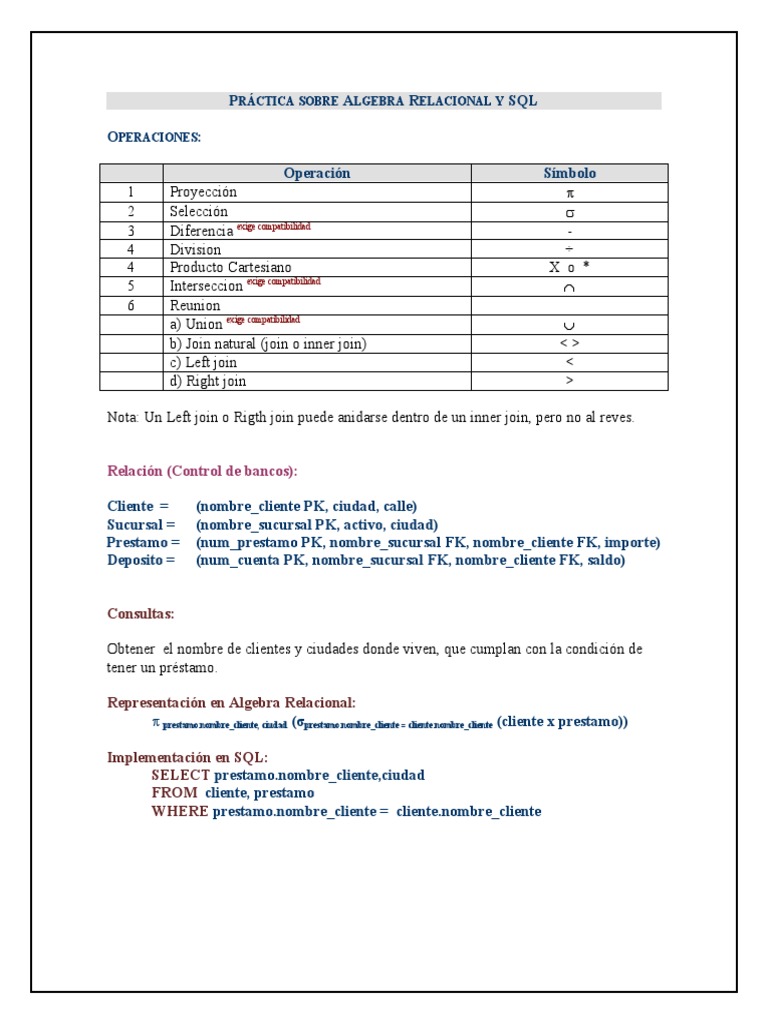 Ejercicios SQL y Álgebra Relacional | PDF | SQL | Base de datos relacional