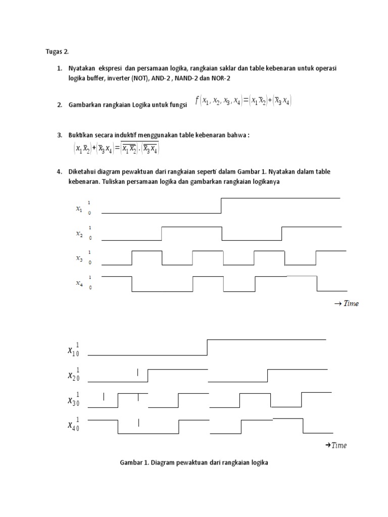 Ekspresi Logika dan Rangkaian Saklar | PDF | Metode & Bahan Ajar