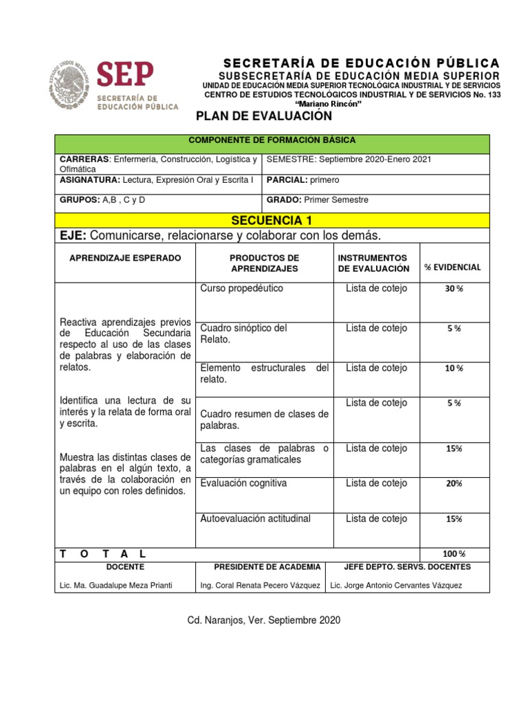 Plan de Eval. Prim. Parcial | Descargar gratis PDF | Conceptos psicologicos | Comunicación
