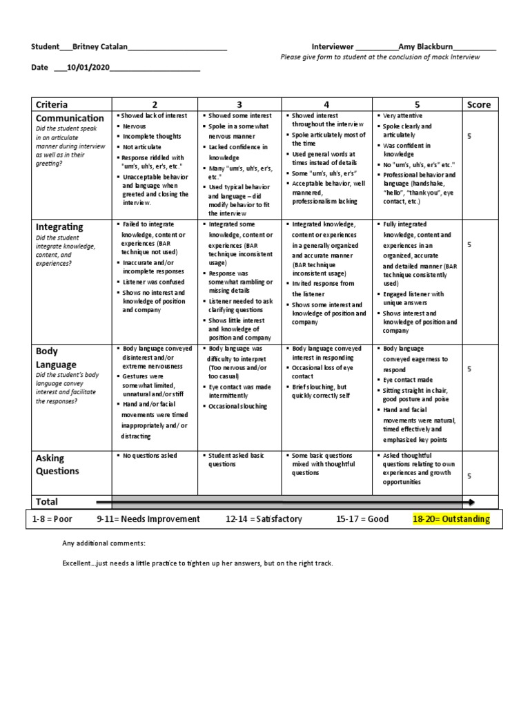 Mock Interview Rubric 002 1 | PDF | Body Language | Cognitive Science