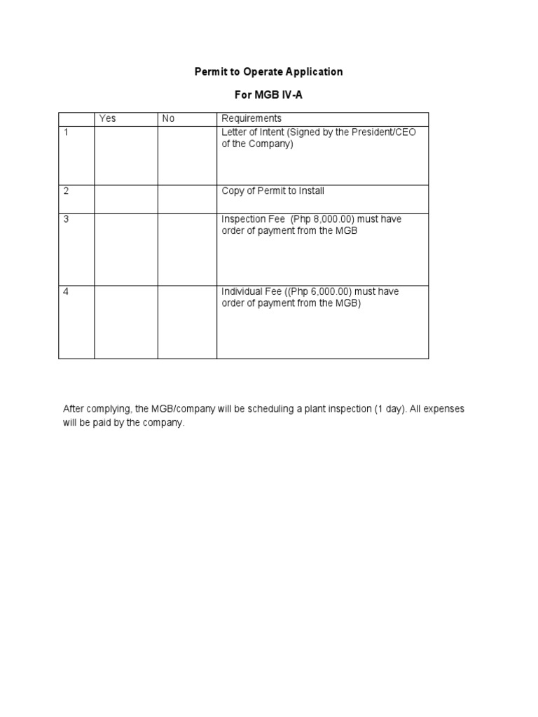 Permit To Operate Application | PDF