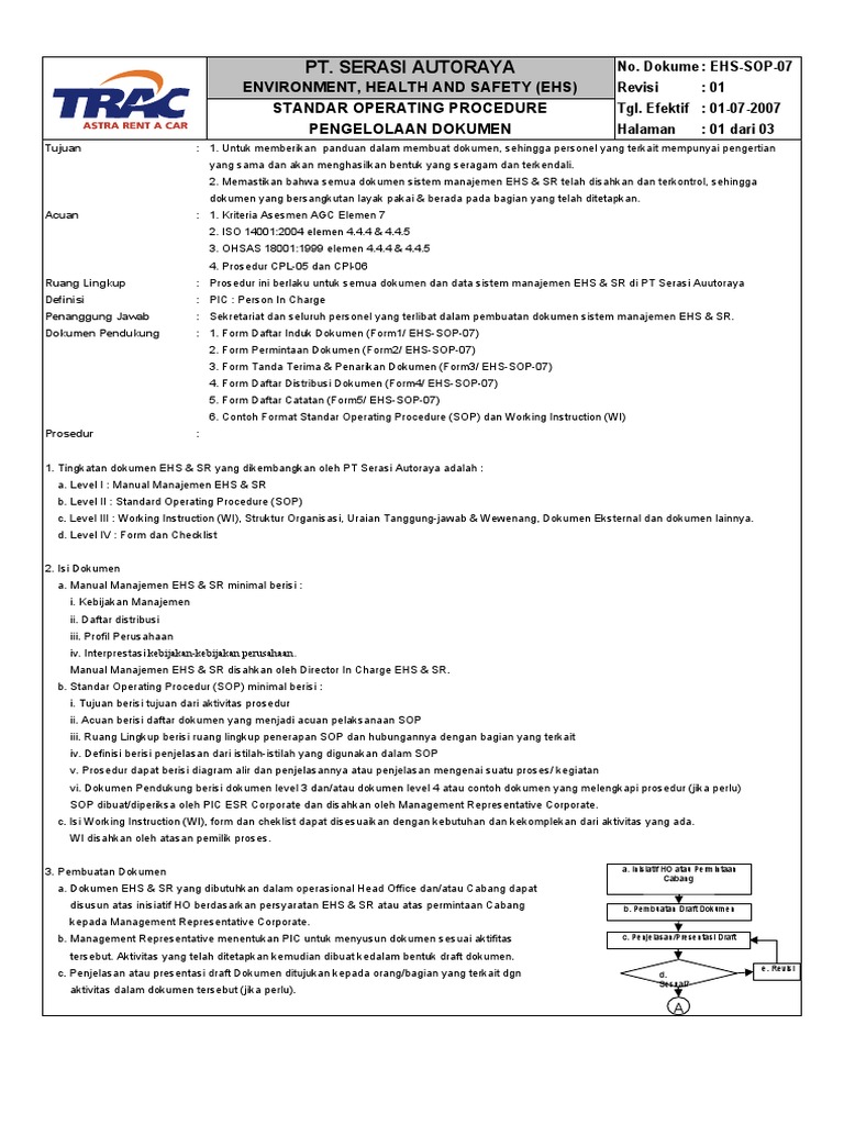 EHS SOP 07 Pengelolaan Dokumen | PDF