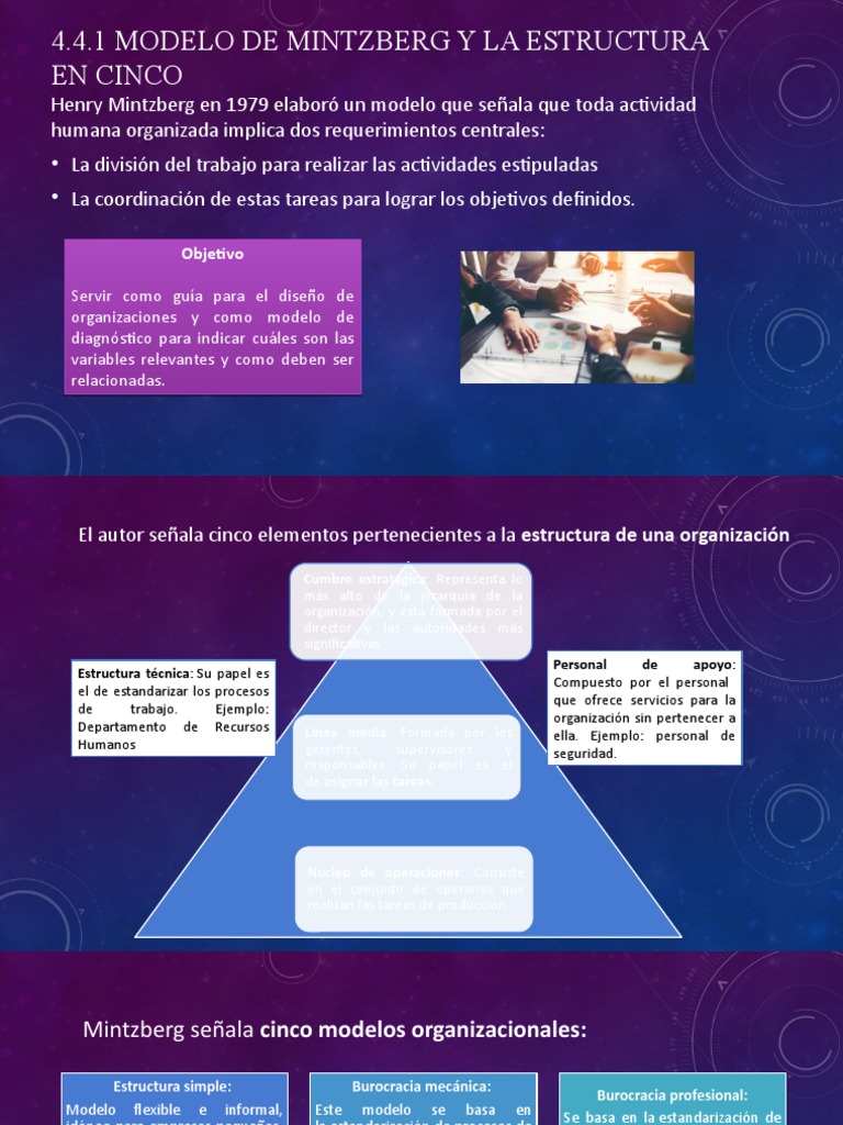 Modelo de Mintzberg | PDF | Burocracia | Business