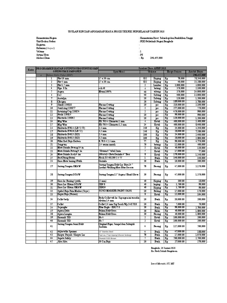RAB Usulan 2018 Revisi | PDF | Griya & Taman